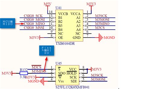 TXB0104 TXB0104 Wave Logic Forum Logic TI E2E Support Forums