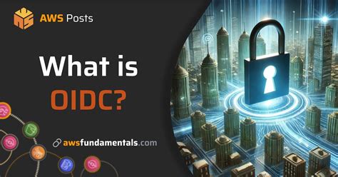 Aws Fundamentals On Linkedin Understanding Oidc And Its Importance