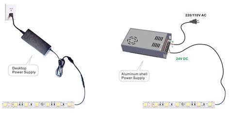 5050 Led Strip Lights Series Derun Led