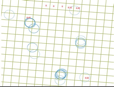 how to calculate the area percentage of polygons overlapping with cells