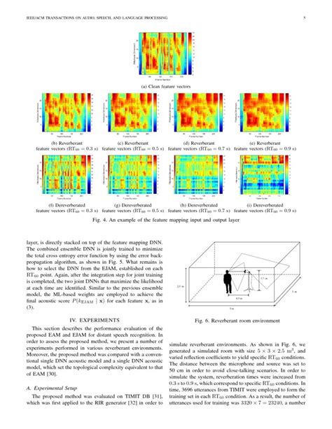 Ensemble Of Jointly Trained Deep Neural Network Based Acoustic Models For Reverberant Speech