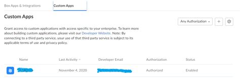 Jwt Authentication To Access The Box Api 401 Returned · Issue 854 · Boxbox Java Sdk · Github