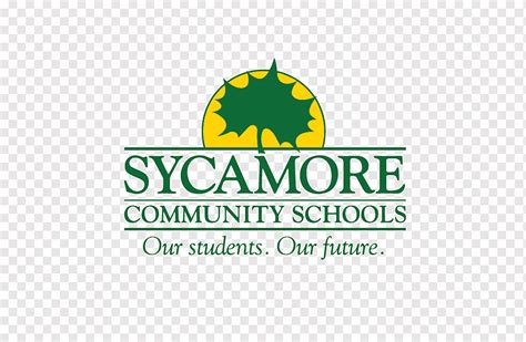 Sycamore High School Sycamore Township Cincinnati Symmes Township