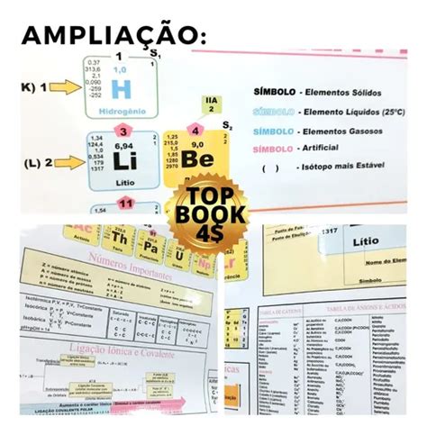 Tabela Periódica Elementos Químicos 118 Poster Dobrada Mebuscar Brasil