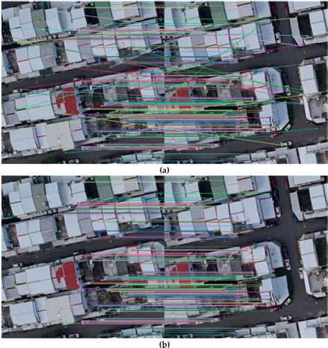Table 1 From Yolov3 Based Matching Approach For Roof Region Detection