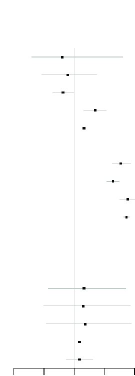 The C Statistic Values Of Breast Cancer Molecular Subtypes Identified Download Scientific