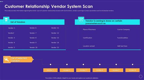 Technology Transformation Toolkit To Enhance Customer Service Customer Rela