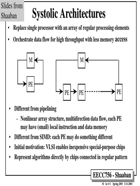 0020matrix Multiplication Systolic Pdf Matrix Mathematics Computer Architecture