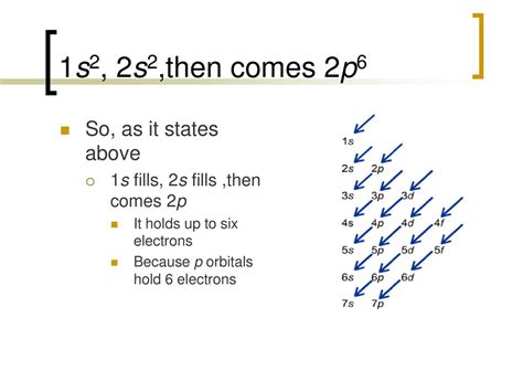 Emr And The Atom Part Deux Ppt Download