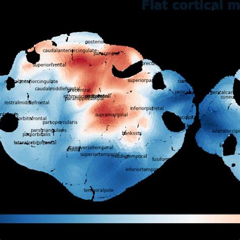 Example Of Source Reconstruction Using The 12 Month Template And
