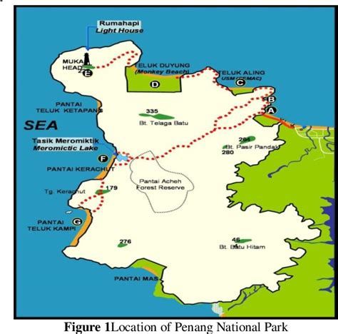 Figure 1 From A Fuzzy Analytic Hierarchy Approach For Ranking And Prioritizing Sustainability