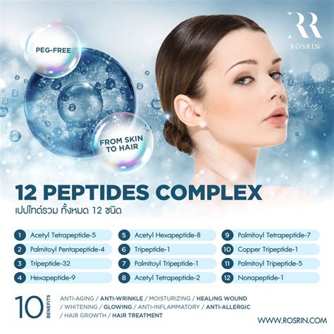 12 Peptides Complex Peg Free เปปไทด์รวม 12 ชนิด จากประเทศเกาหลี