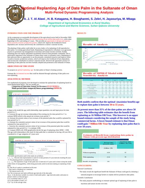 Pdf Multi Period Dynamic Programming Analysis Determining The Optimal Replanting Age Of Date Palm