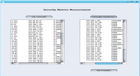 Vulnerability Classification Based On Threshold Value Download
