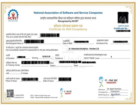 Nasscom Certified Applied Data Science With Python Pandas
