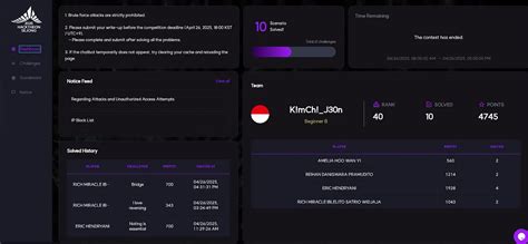 Beginners Ctf Guide Finding Hidden Data In Images Infosec Write Ups