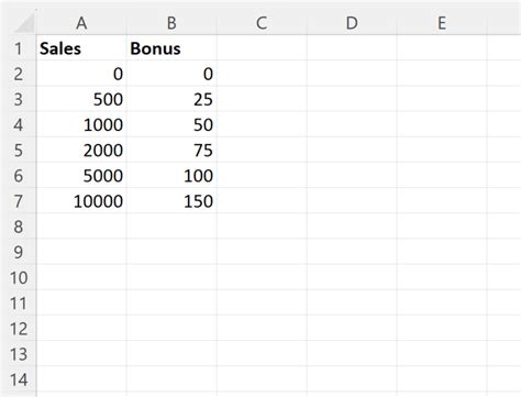 Excel Use VLOOKUP To Find Value That Falls Between Range