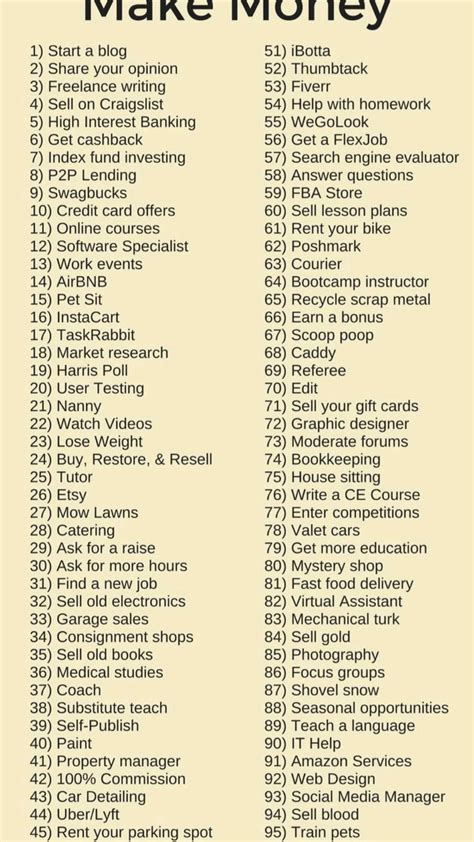 Computer Shortcuts 97 Computer Shortcut Ideas To Save Today Money Life Hacks Money Making