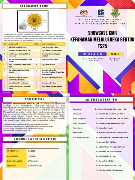 Showcase Kmr Ts25 Pdf