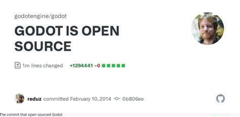 Godotエンジンに関する最近のニュースとイベント:コミュニティと技術の進歩 Godotエンジンに関する最近のニュースとイベント:コミュニティと技術の進歩