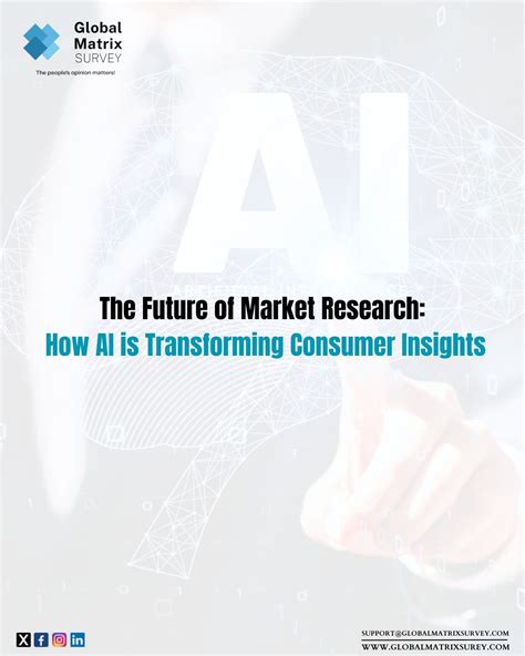 How Ai Is Transforming Market Research At Global Matrix Survey Global