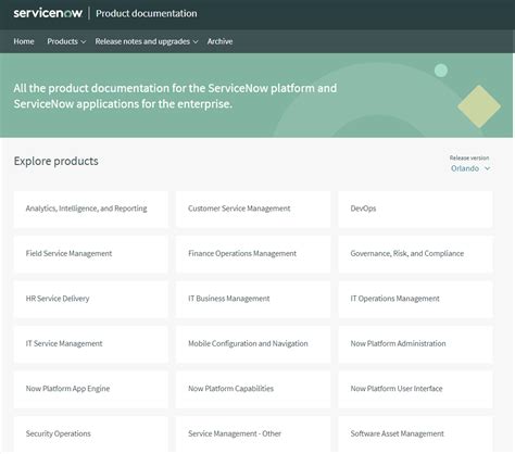 ServiceNow Training 7 Methods To Ensure Success