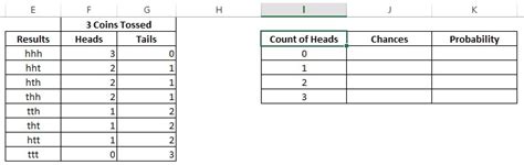 Calculating Probability With Prob Function In Ms Excel Quickexcel