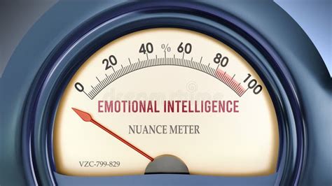 Emotional Intelligence And Nuance Meter That Hits Less Than Zero Very