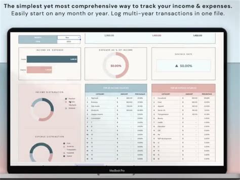 Get Infographic Charts And Microsoft Excel Dynamic Dashboard Upwork