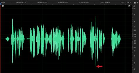 what is audio normalization and when should you use it larry jordan