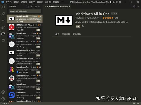 Markdown介绍与安装vscode 知乎