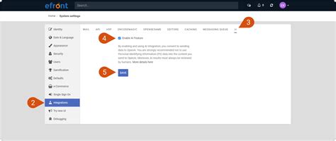 Ai Generated Tests How May We Help You