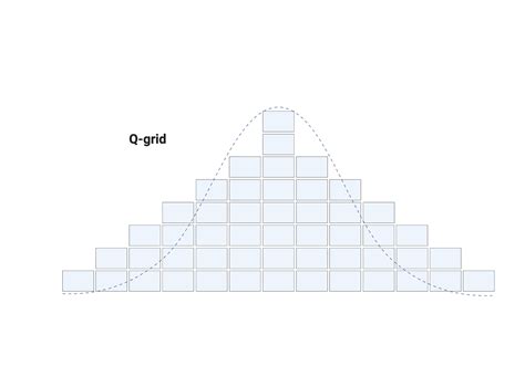 Q Grid Biorender Science Templates