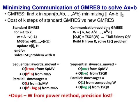Ppt Minimizing Communication In Linear Algebra Powerpoint Presentation Id 463012
