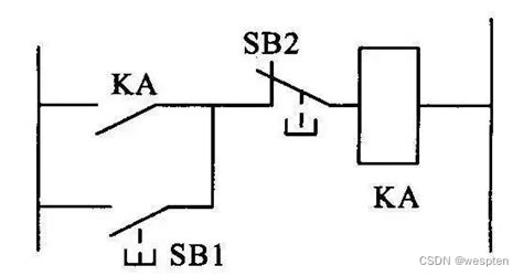 plc接线详解 csdn博客