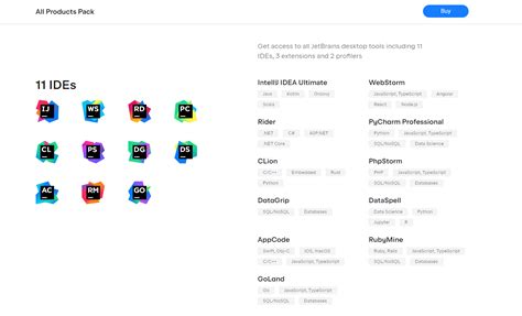 Github Am Free Jetbrains