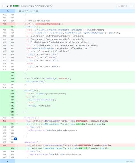 El Table表头抖动的问题el Table H5滑动表头跑偏 Csdn博客