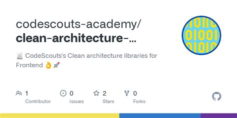 Github Codescouts Academyclean Architecture Libraries 📄 Codescouts
