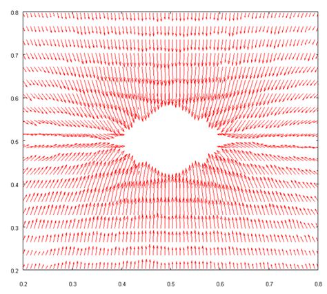 ಠ ಠ Fluid dynamics with cellular automata on a GPU