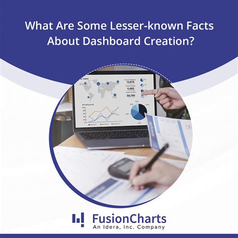 13 Things About Dashboard Creation You Fusioncharts Inc Facebook