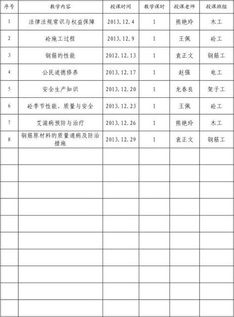 课时计划安排表 范文118