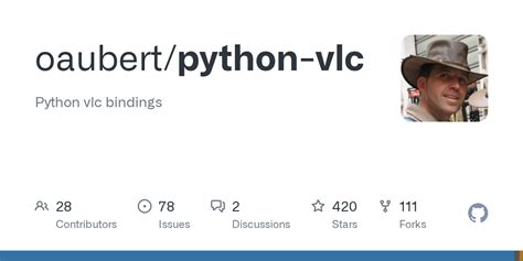 Github Oaubertpython Vlc Python Vlc Bindings