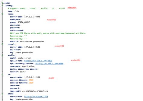 分布式事务框架 Seata 详解（附代码） Csdn博客