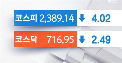 다시 경기 침체 공포에 코스피 하락장