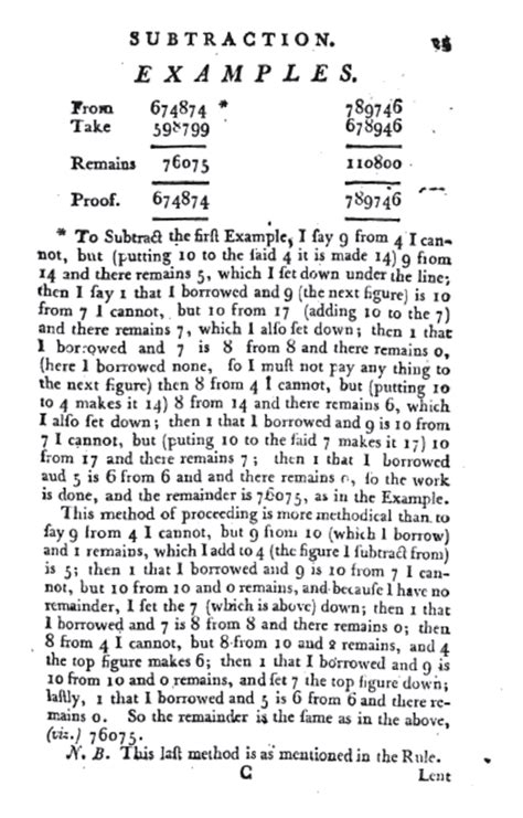 an investigation of subtraction algorithms from the 18th and 19th