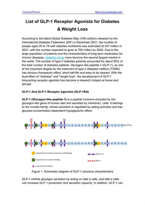 Shortage Of Glp 1 Receptor Agonists Rjsb
