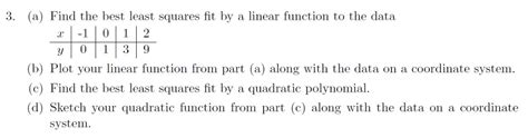 Solved A Find The Best Least Squares Fit By A Linear Chegg