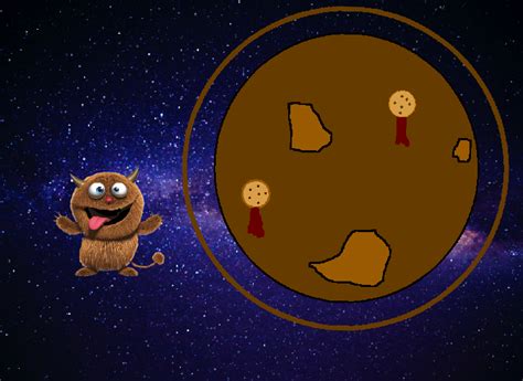 Final Project Examples SOLAR BabeS