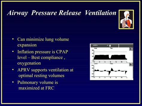 Ards And Ventilator Management Ppt