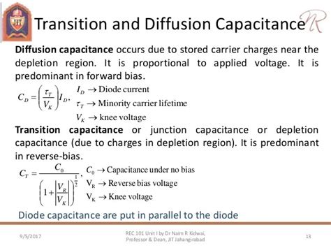 ☑ Diode Transition Capacitance